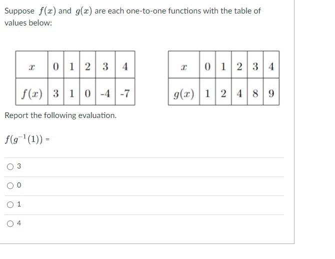 Solved Suppose f(x) and g(x) are each one-to-one functions | Chegg.com