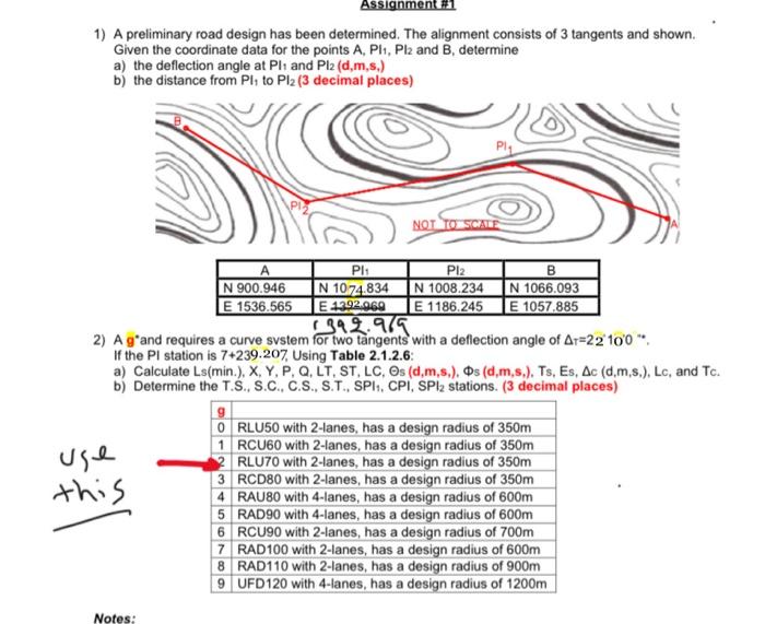 Solved 1) A preliminary road design has been determined. The | Chegg.com
