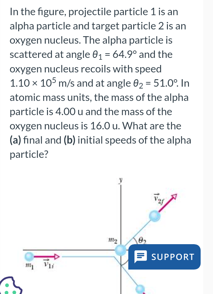 Solved In the figure, projectile particle 1 ﻿is an alpha | Chegg.com