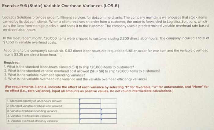 Solved Exercise 9-6 (Static) Variable Overhead Variances | Chegg.com