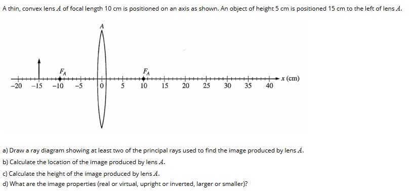 Solved A thin, convex lens \( ﻿A \) ﻿of focal length 10 ﻿cm | Chegg.com