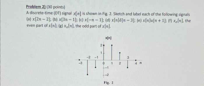 Solved Problem 2) (30 points) A discrete-time (DT) signal | Chegg.com