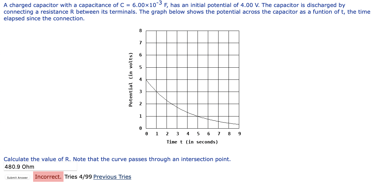 Solved A charged capacitor with a capacitance of | Chegg.com