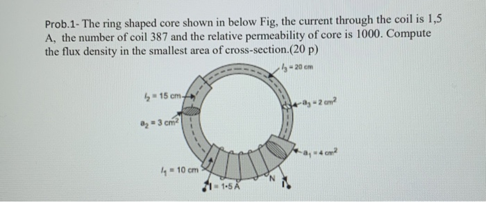 Solved Prob.1- The ring shaped core shown in below Fig, the | Chegg.com