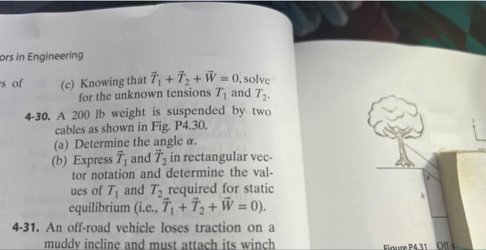 Solved (c) Knowing that T1+T2+W=0, solve for the unknown | Chegg.com