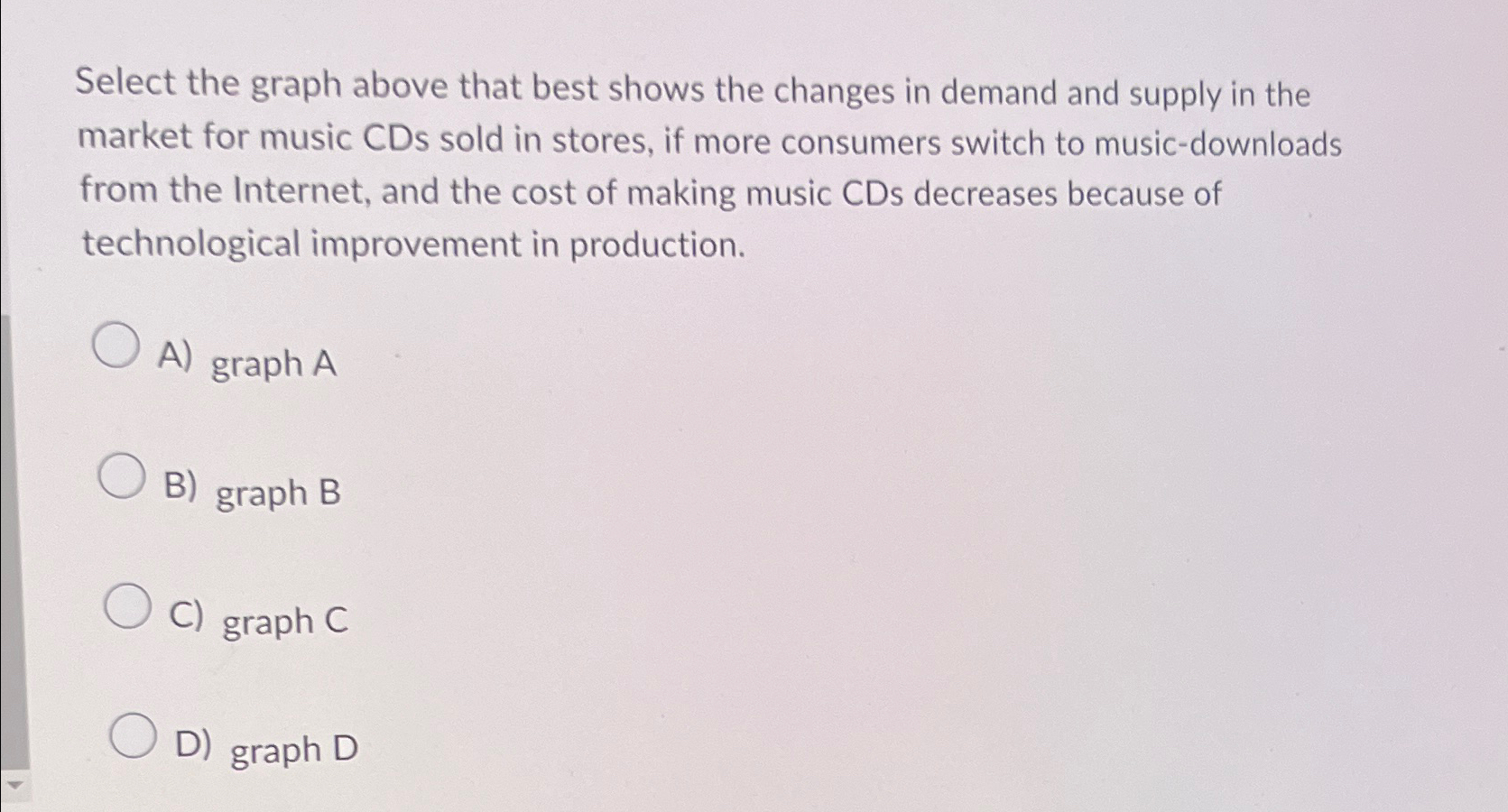 Solved Select the graph above that best shows the changes in | Chegg.com