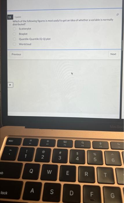 Solved 151 point Which of the following figures is most | Chegg.com