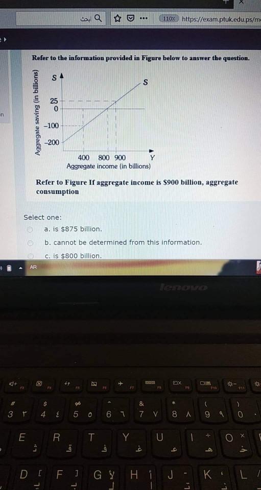 Solved be بحث 110%) https://exam.ptuk.edu.ps/m Refer to the | Chegg.com