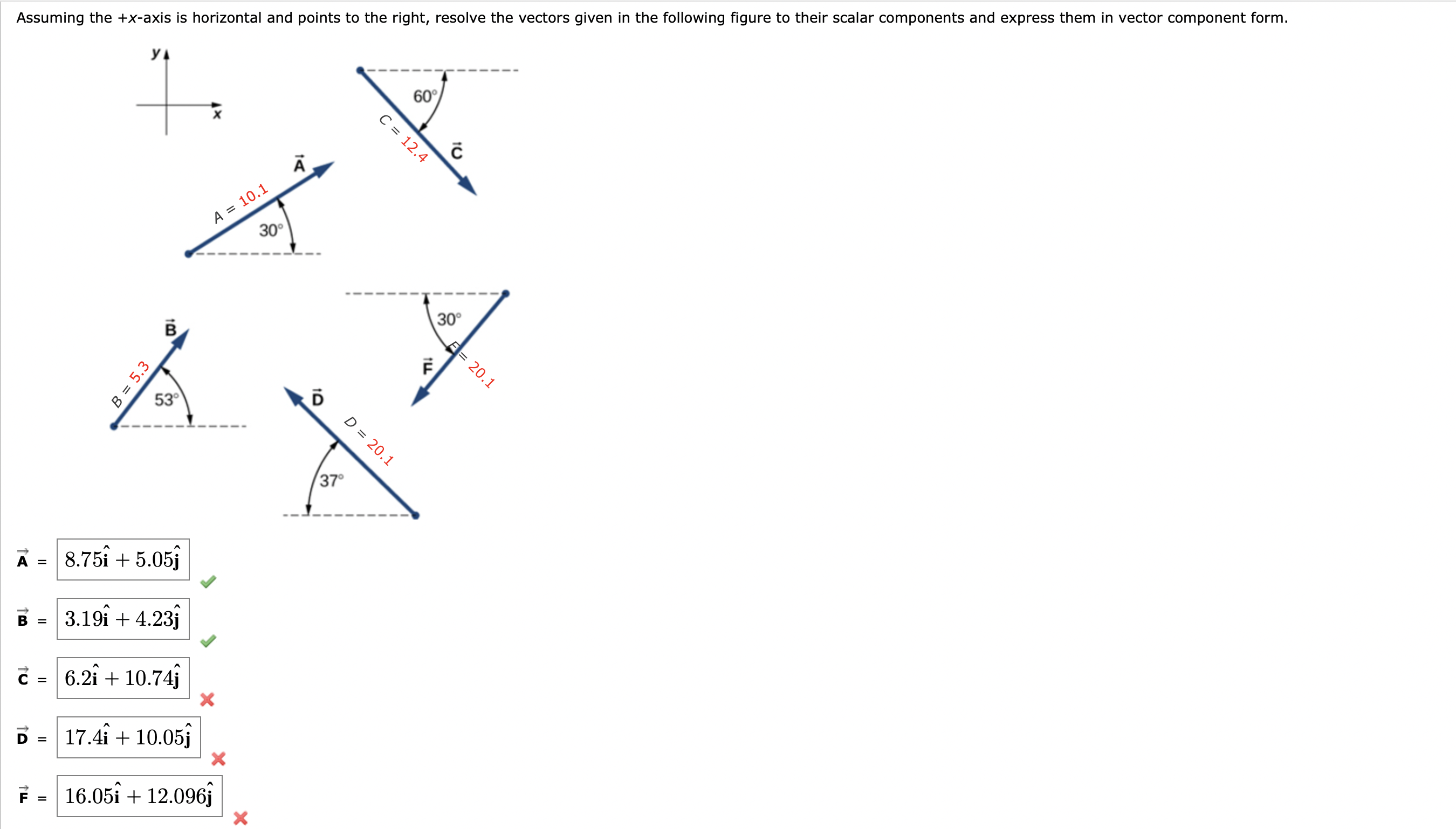 Solved Assuming the +x-axis is horizontal and points to the | Chegg.com