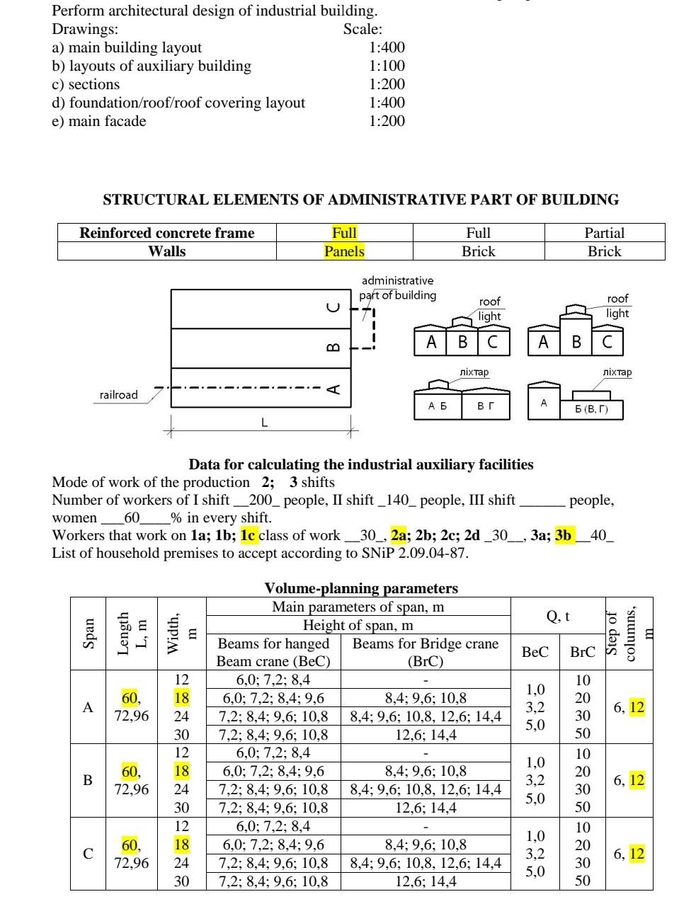 Solved STRUCTURAL ELEMENTS OF ADMINISTRATIVE PART OF | Chegg.com