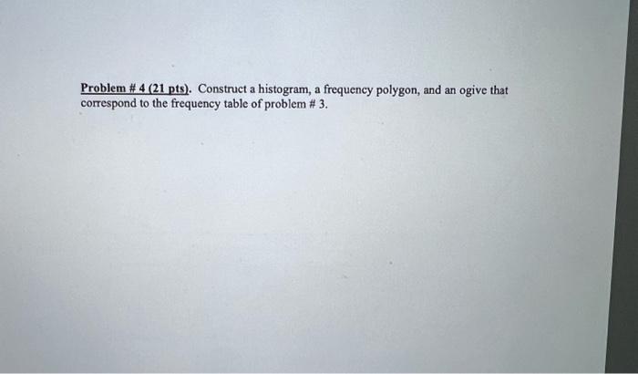 Solved Problem #4 (21 pts). Construct a histogram, a | Chegg.com