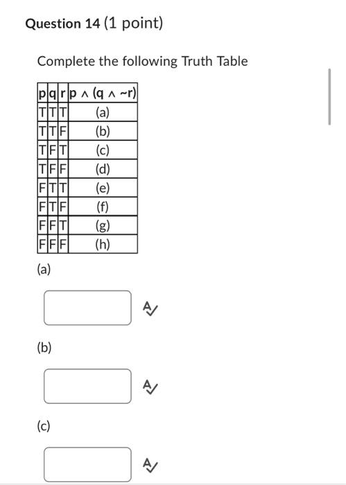 Solved Question 14 (1 point) Complete the following Truth | Chegg.com