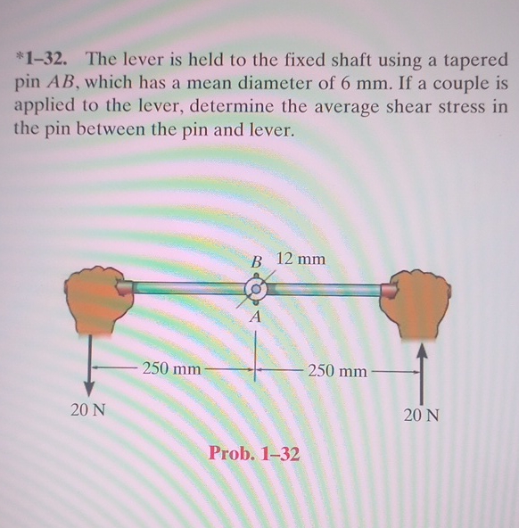 Solved *1-32. ﻿The lever is held to the fixed shaft using a | Chegg.com