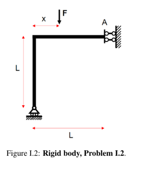 Solved Figure I.2: Rigid body, Problem I.2. ﻿a) ﻿Verify that | Chegg.com