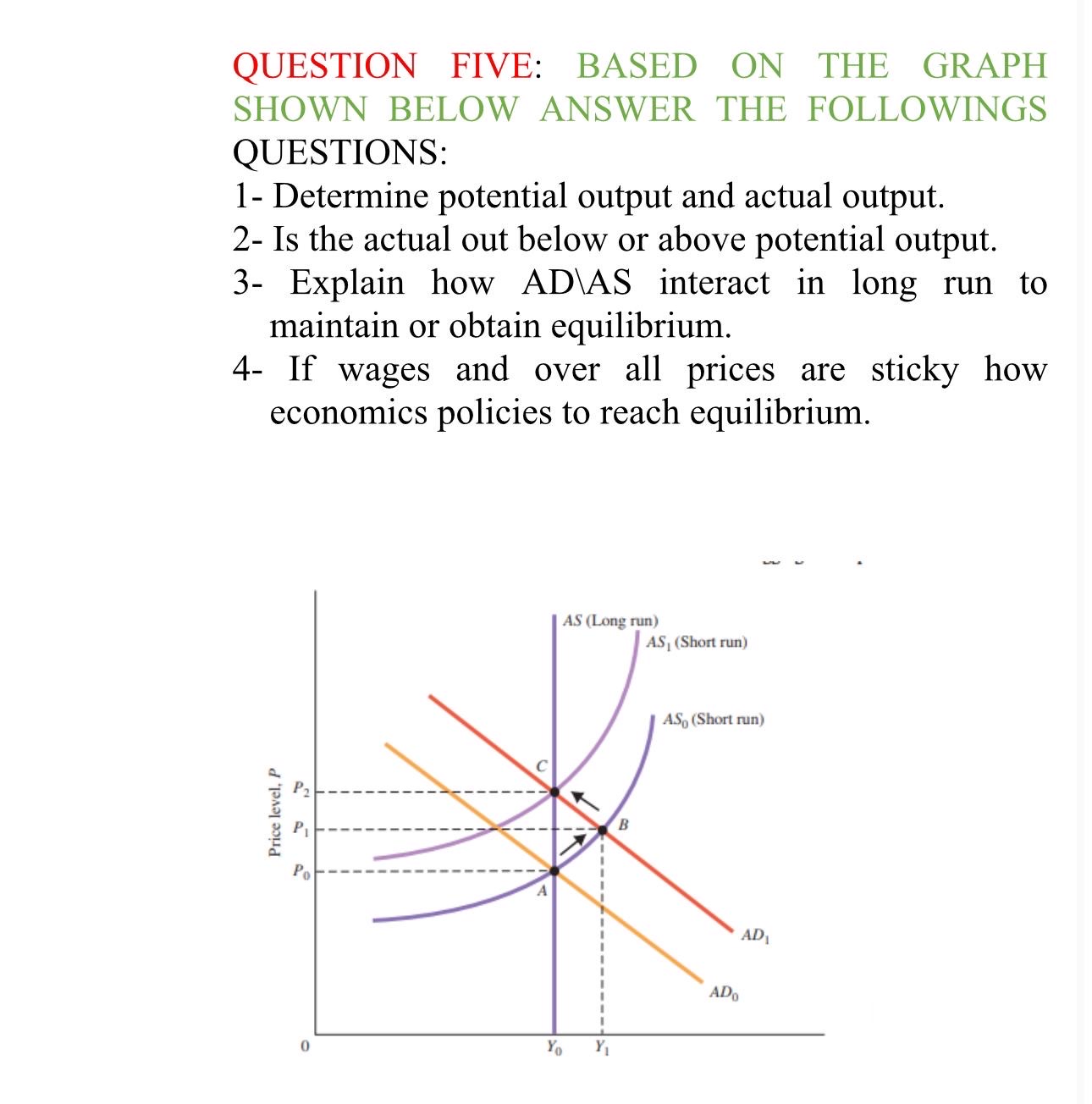 Solved QUESTION FIVE: BASED ON THE GRAPH SHOWN BELOW ANSWER | Chegg.com