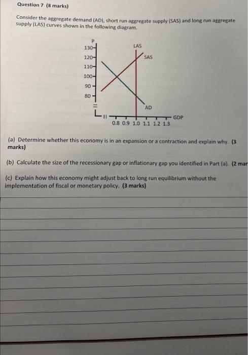 Solved Consider the aggregate demand (AD), short run | Chegg.com