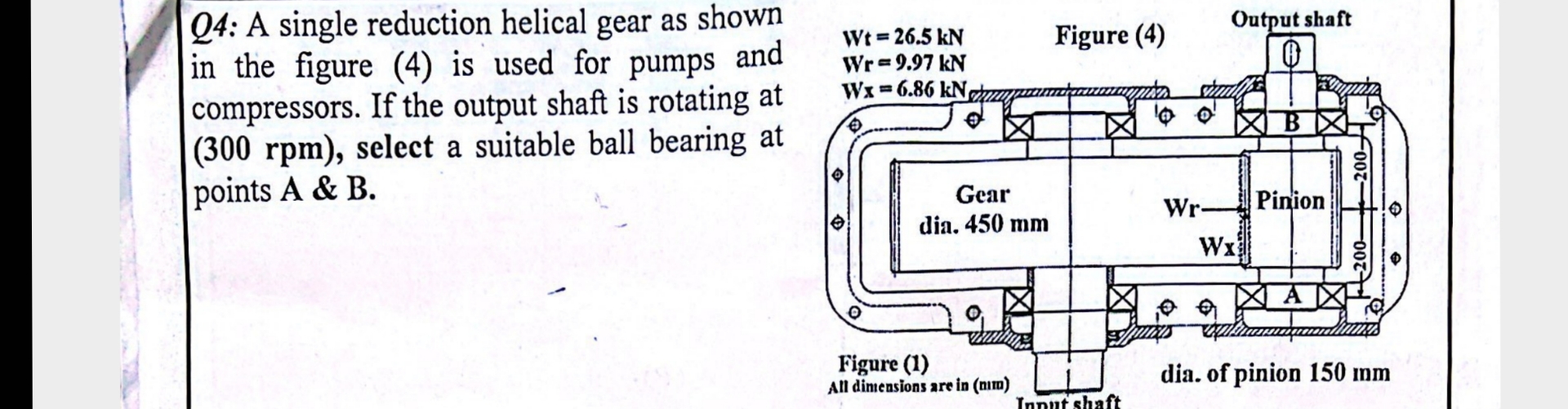 Solved Q4: A single reduction helical gear as shown in the | Chegg.com