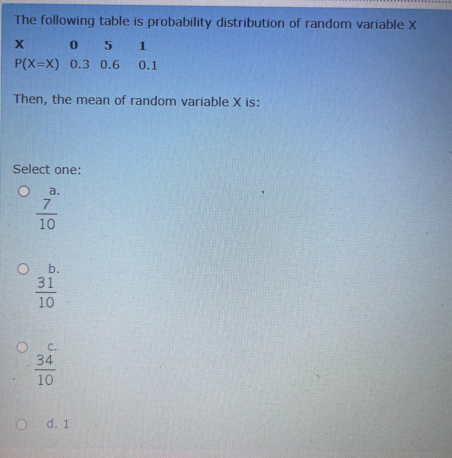 Solved The following table is probability distribution of | Chegg.com