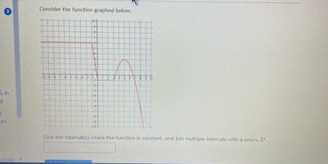 Solved Consider the function graphed below,Give the | Chegg.com