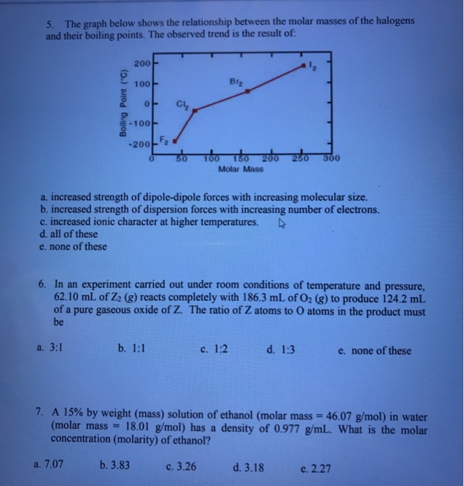 Solved 5. The graph below shows the relationship between the | Chegg.com