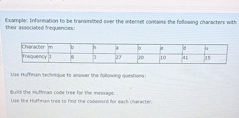 Solved consider the codewords given below, what is the | Chegg.com