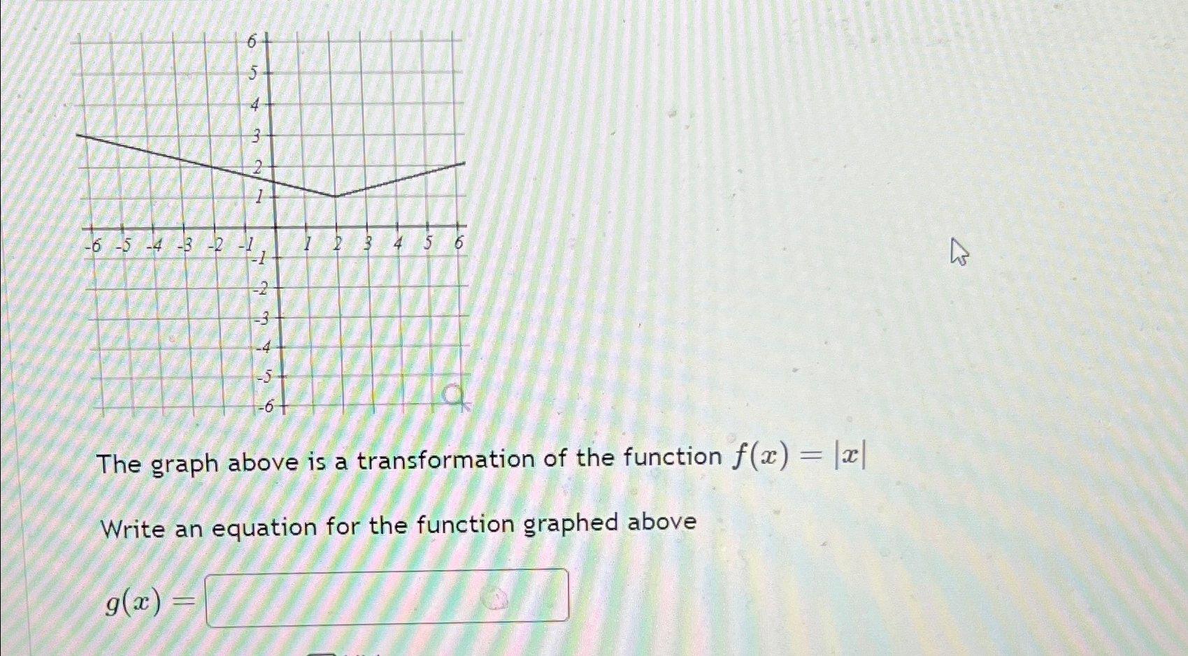 Solved The graph above is a transformation of the function | Chegg.com
