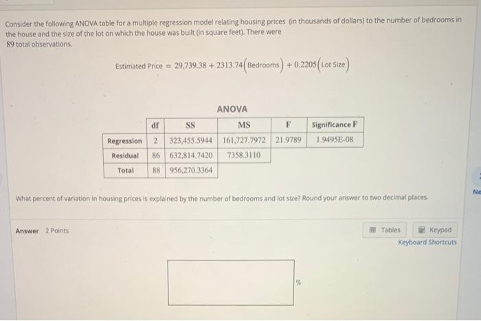 Solved Consider the following ANOVA table for a multiple | Chegg.com