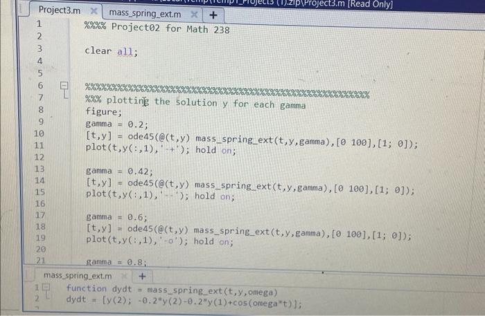 Part 1: A mass-spring motion is governed by the | Chegg.com