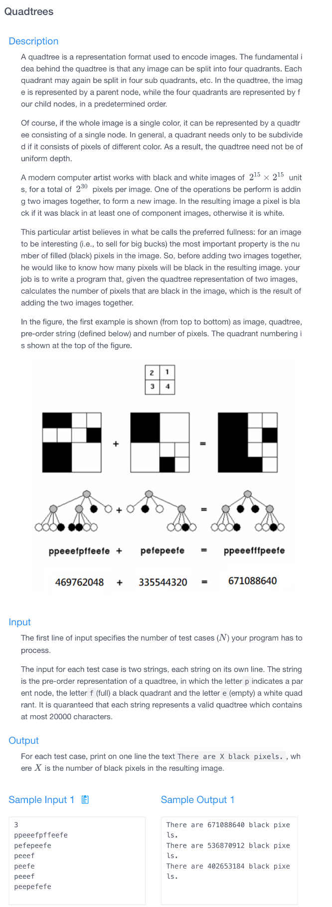 Solved QuadtreesDescriptionA quadtree is a representation | Chegg.com