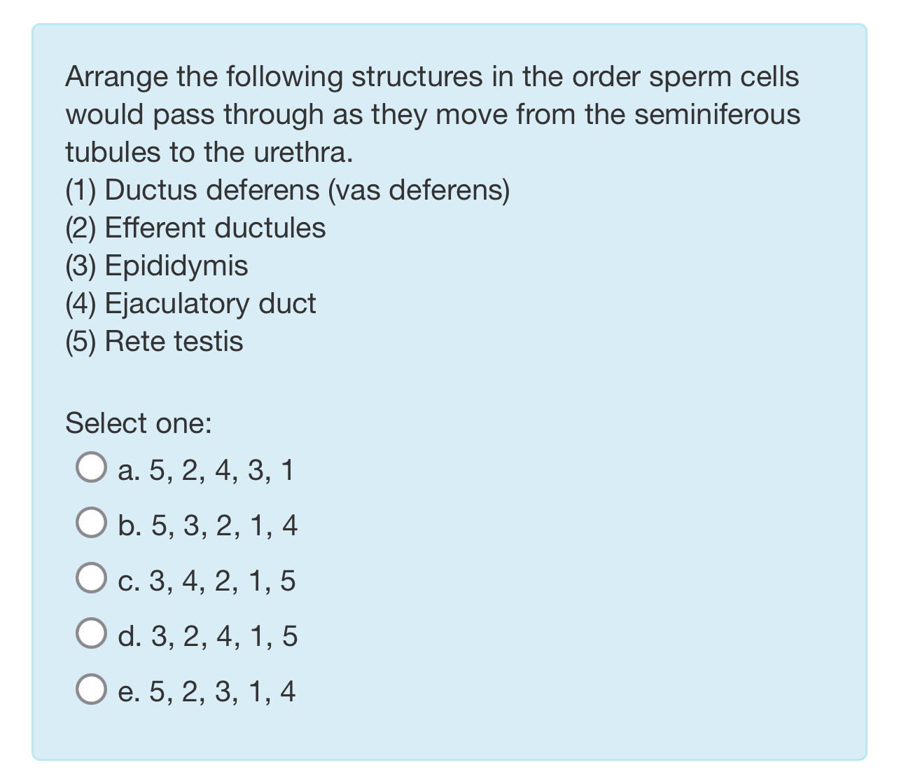 Solved Arrange the following structures in the order sperm | Chegg.com