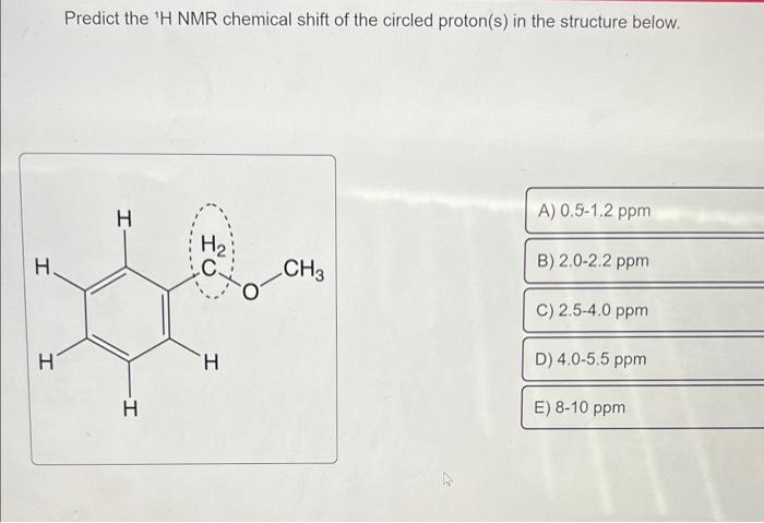 Solved Predict the 1H NMR chemical shift of the circled | Chegg.com