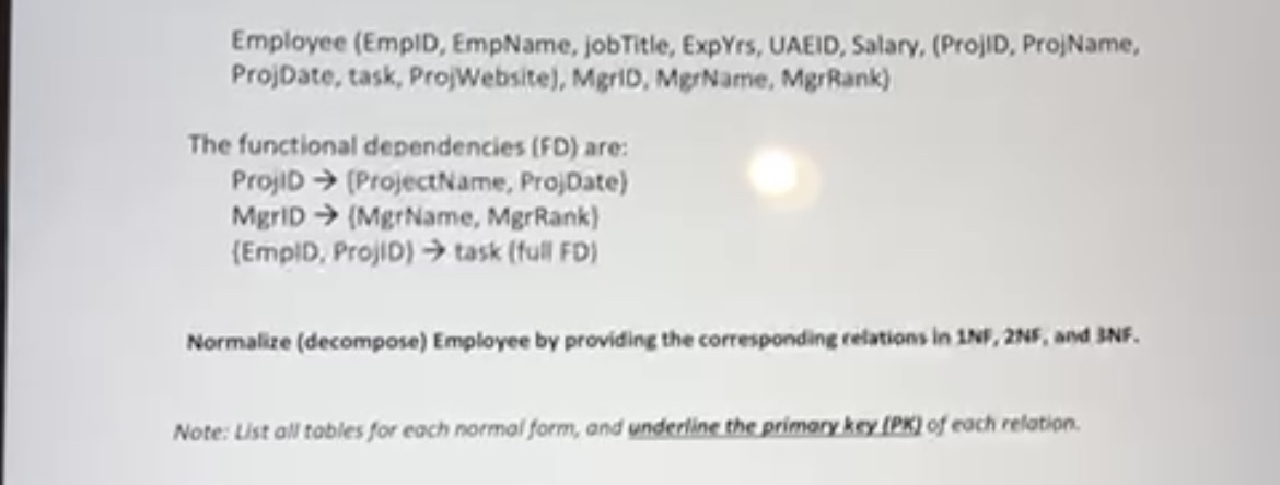 Solved Employee (EmpID, ﻿EmpName, jobTitle, ExpYrs, UAEID, | Chegg.com