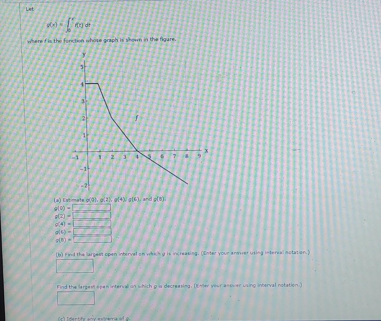 Solved g(x)=∫0xf(t)dt where f is the function whose graph is | Chegg.com