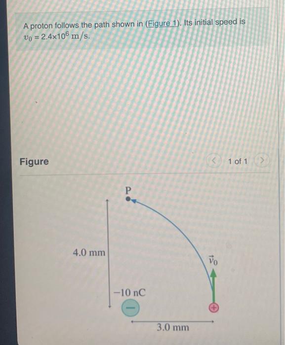 Solved A proton follows the path shown in (Figure 1). Its | Chegg.com