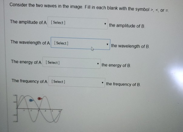 Solved Consider the two waves in the image. Fill in each | Chegg.com