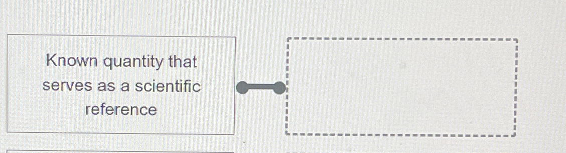 Solved Known quantity that serves as a scientific reference | Chegg.com