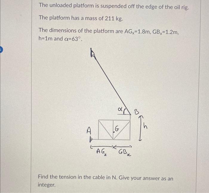Solved The unloaded platform is suspended off the edge of | Chegg.com