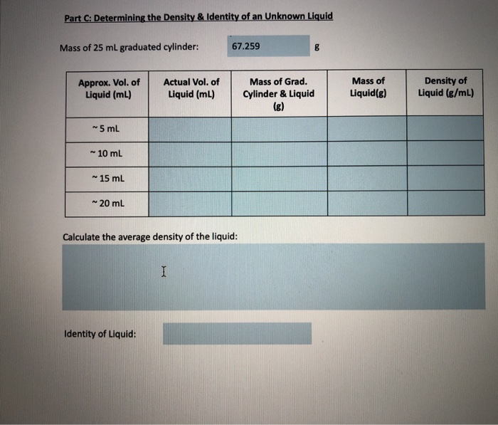 Solved Part C: Determining the Density & Identity of an | Chegg.com