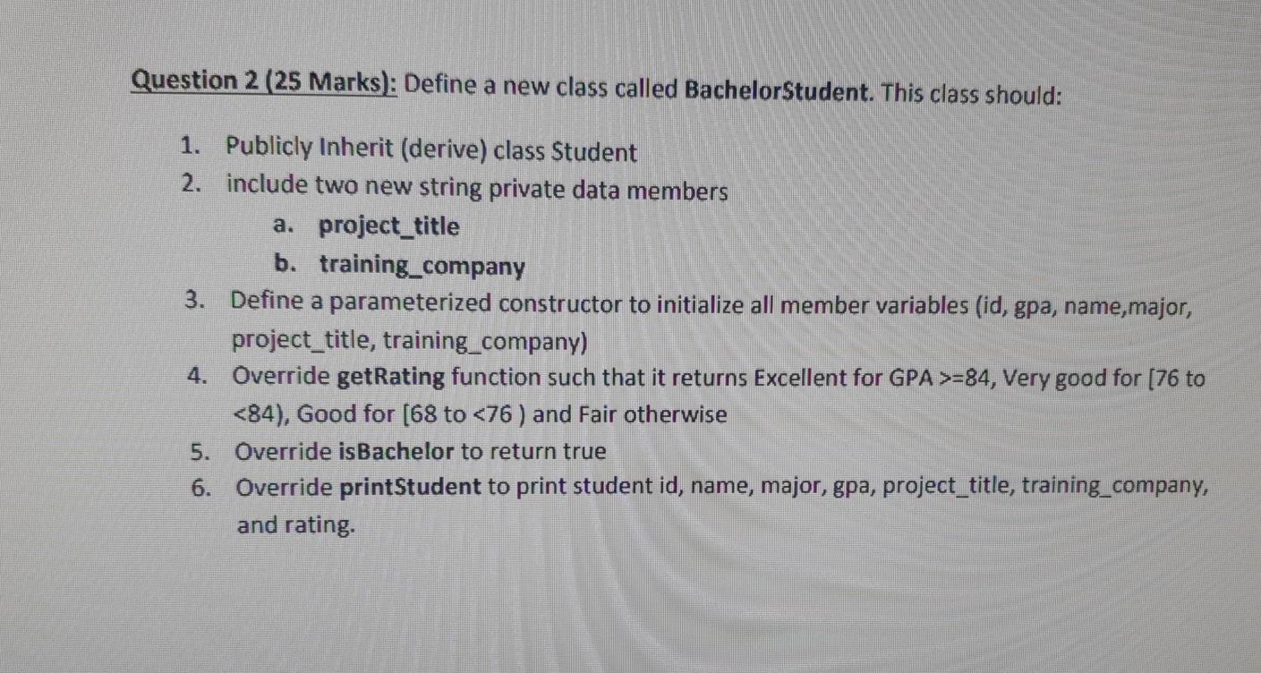 Solved Objectives Understand and practice o Inheritance o | Chegg.com