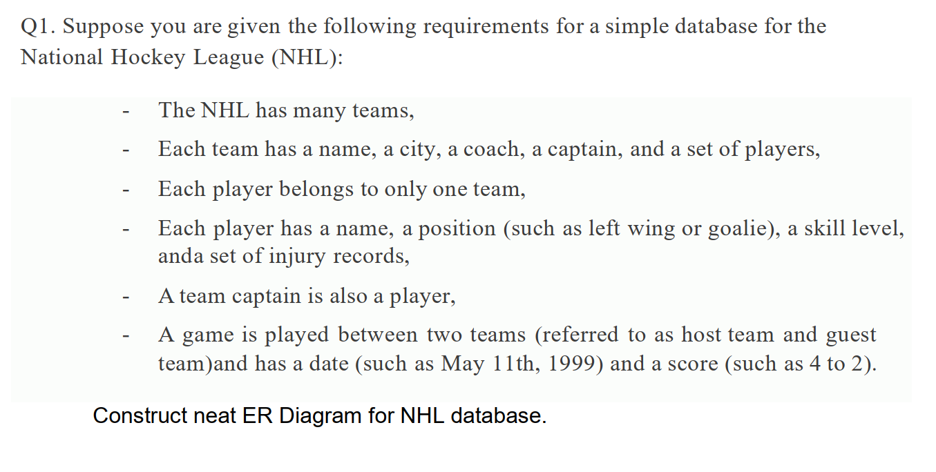 Solved Q1. Suppose you are given the following requirements | Chegg.com