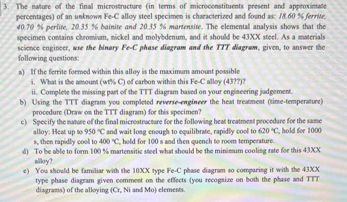 Solved 3. The nature of the final microstructure (in terms | Chegg.com