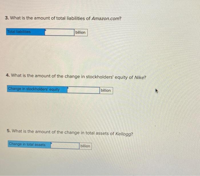 Solved Below are approximate amounts related to balance | Chegg.com