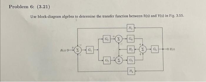 Solved Use block-diagram algebra to determine the transfer | Chegg.com