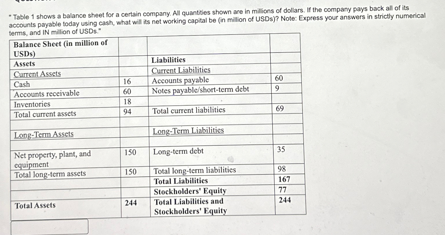 Solved Criteria - 3 ﻿decimal places and numerical value only | Chegg.com