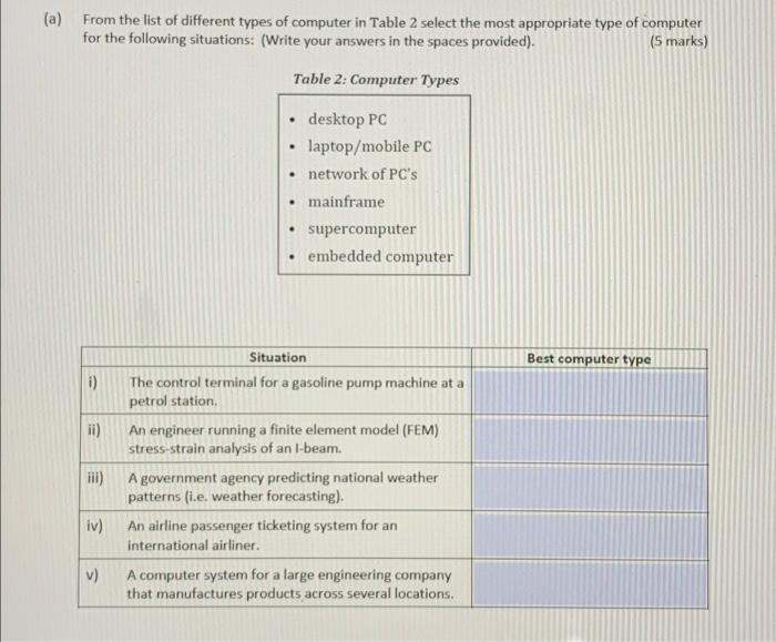 Solved (a) From the list of different types of computer in | Chegg.com