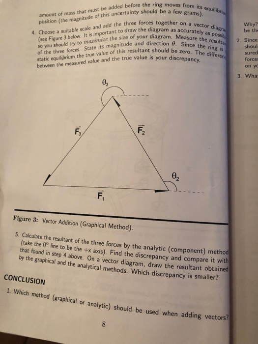 Solved using vector A is 150g @ 0 degrees, vector B is 250g | Chegg.com