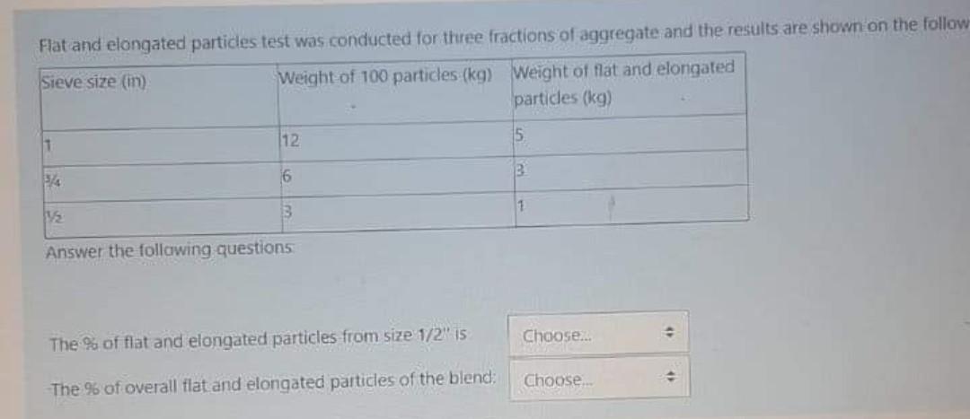 Solved Flat and elongated partides test was conducted for | Chegg.com