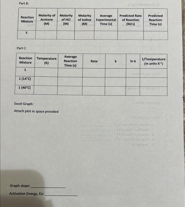 Solved Calculated Data Part A: Order for H+(from HCl) : | Chegg.com