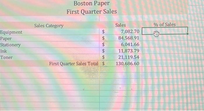 Solved Boston Paper First Quarter Sales | Chegg.com