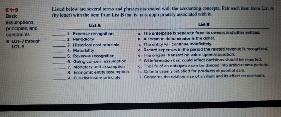 Solved Listed below are several terms and phrases associated | Chegg.com